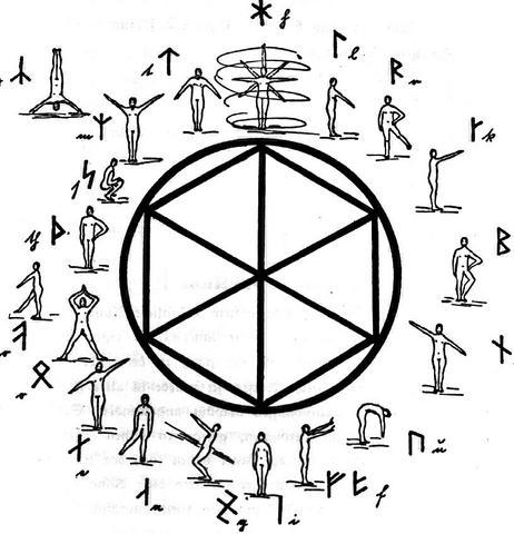 Um novo olhar - Setas para o infinito: O mundo mágico das Runas