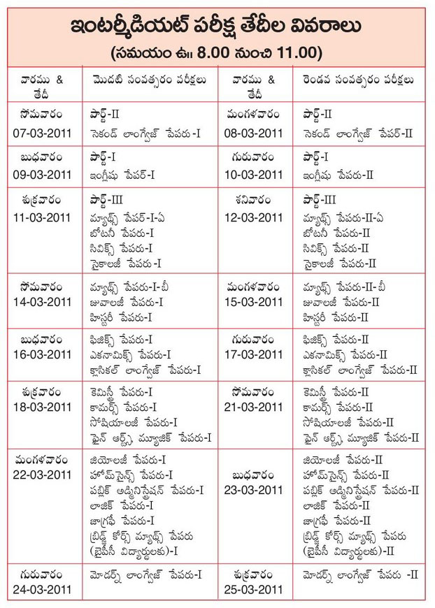 AP STATE EXAMS: INTER EXAMS SCHEDULE