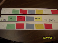 Mrs. Bzura's 3rd Grade: Rainbow Sentences
