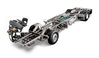 Yan's post: Gallery of chassis