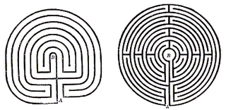 El Laberinto: TIPOS DE LABERINTOS