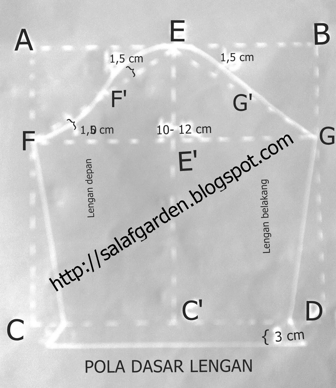 Salaf Garden: Membuat Pola Dasar Lengan "Jubah"