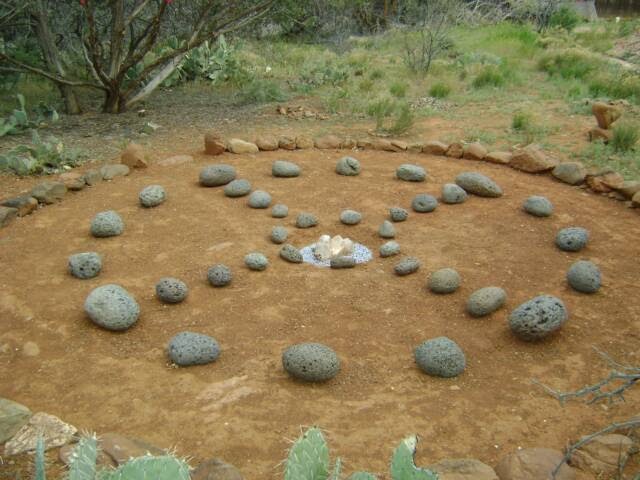 One Community - Origins Outline: Medicine Wheels