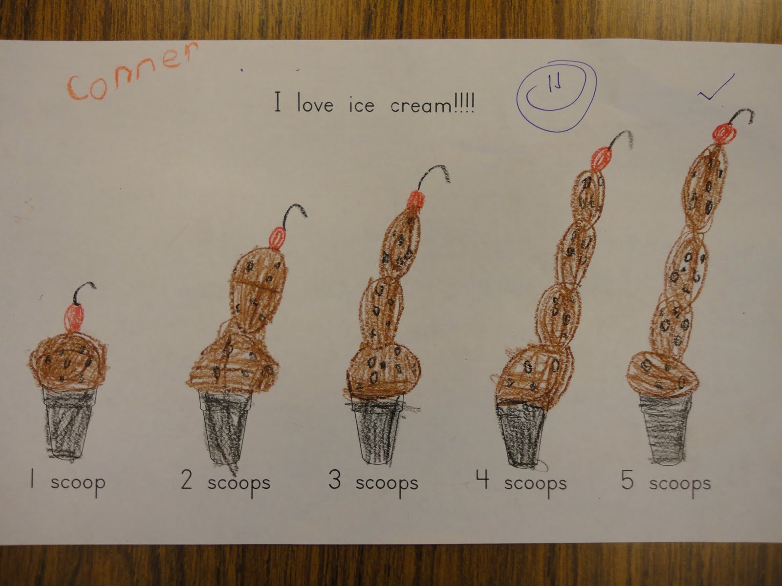  Miss Okowinsky s Blog Growing Patterns