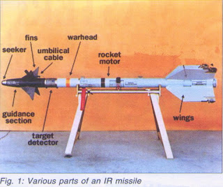 AEROSPACE