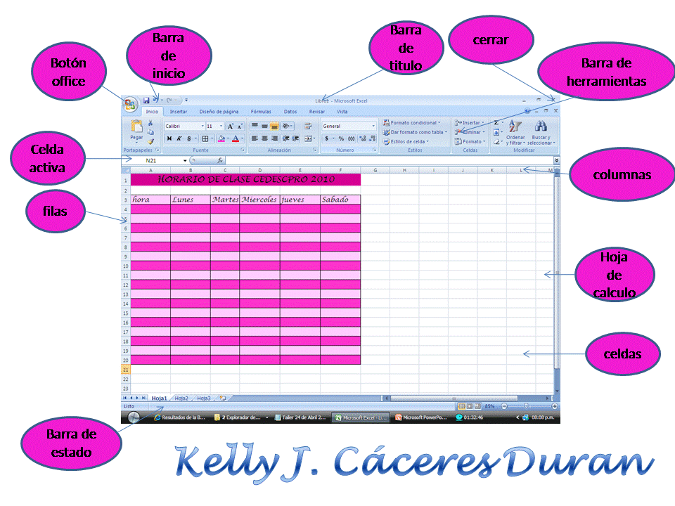 kelly: excel y sus partes