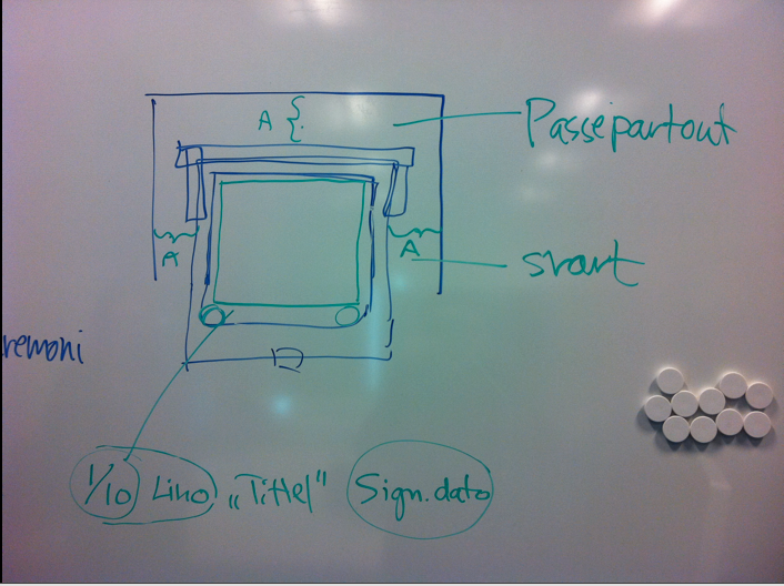 Trykk & foto: Linotrykk 9x9