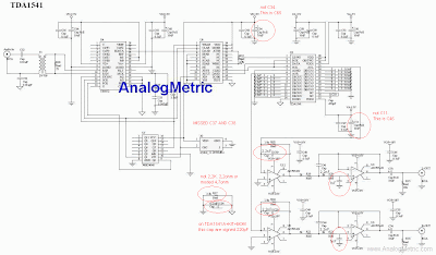 Kikitronic -- DIY Audio Kits: DAC TDA1541