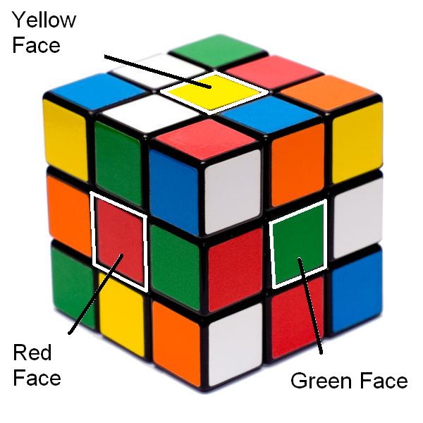 RubixCubeLearnToSolve: Basics of Solving the Rubic Cube