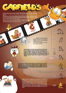 spresate: Infografia de Garfield