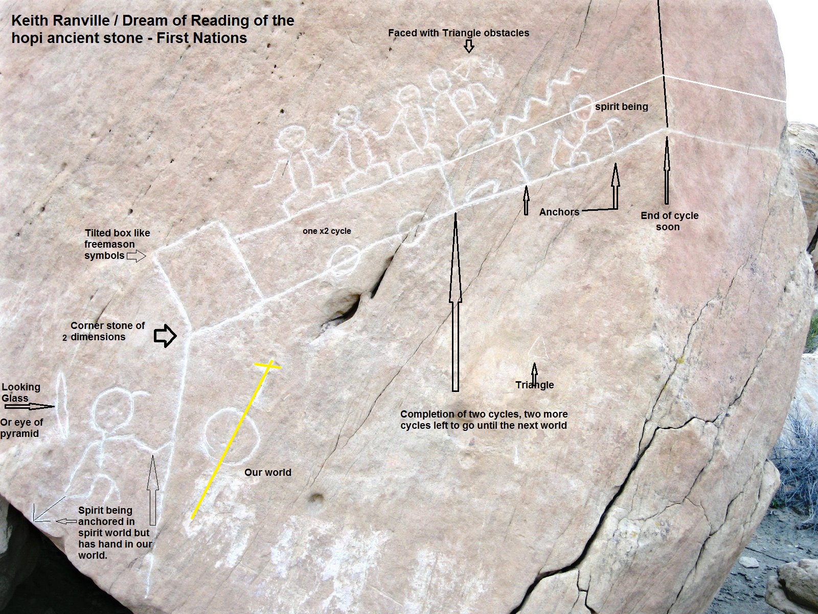 OAK ISLAND TREASURE MYSTERY CANADIAN JOURNAL OF NEW RESEARCH (Latest ...