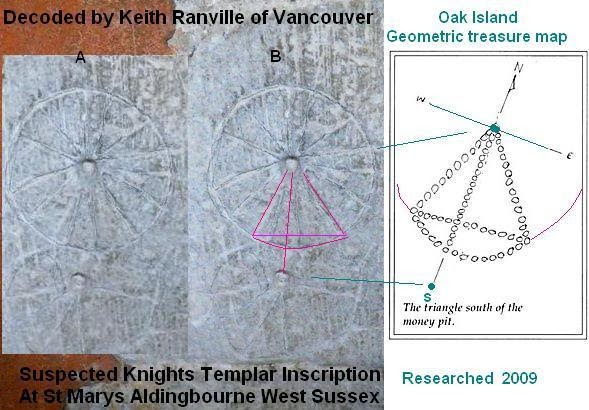 OAK ISLAND TREASURE NEWS: KNIGHTS TEMPLARS CODE