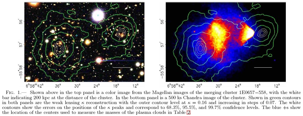Colliding with Bullet Cluster-dark matter