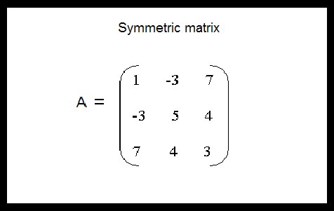 Numerical methods: Matrices