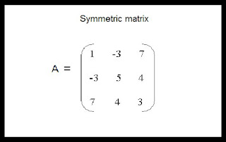 Numerical methods: Matrices