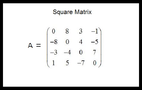 Numerical methods: Matrices
