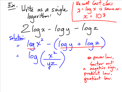 SVRSS Grade 12 Pre-Calculus Math: Logarithm Laws
