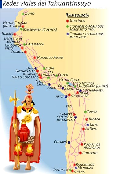 HISTORIA Y GEOGRAFÍA - FORMACION ETICA Y CIUDADANA: EL IMPERIO INCA