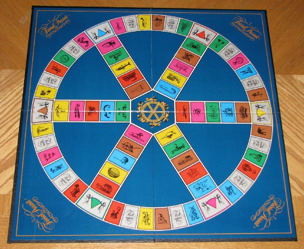 Thus Spake Sarai Trivial Pursuit thus-spake-sarai-trivial-pursuit
