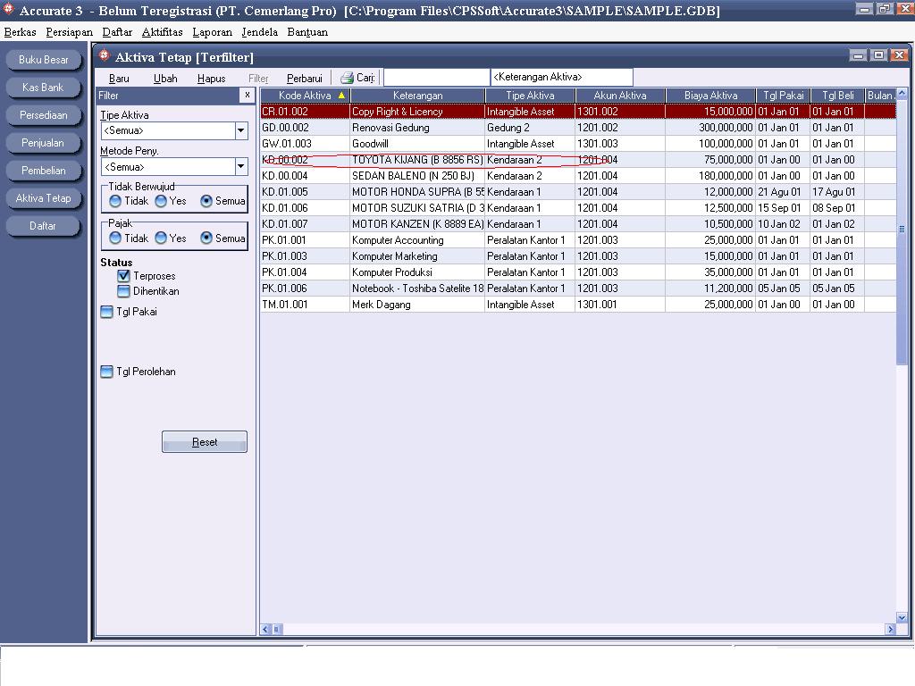 ACCURATE ACCOUNTING SOFTWARE: BAGAIMANA CARA MENJUAL AKTIVA \ ASSET ...