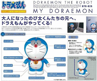 FIGURAS DE COLECCION: My doraemon robot