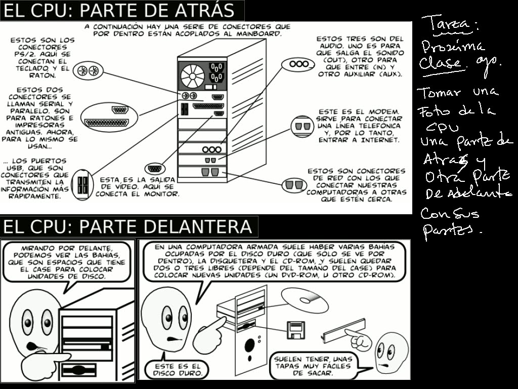 La CPU y sus partes: partes de adelante de la CPU