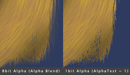 Alpha blending for realtime hair | jan bubenik | diploma project