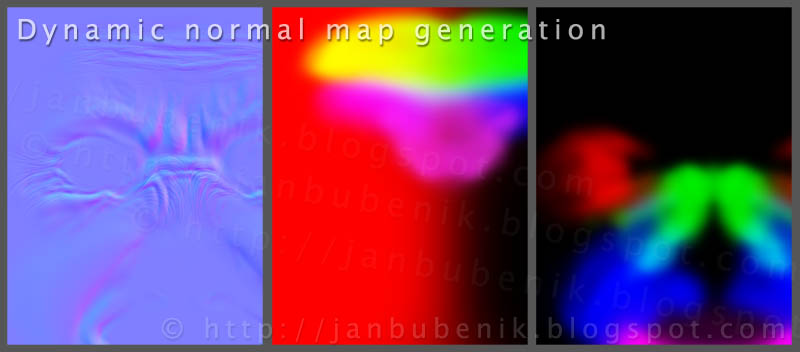 Dynamic normalmaps for faces | jan bubenik | diploma project