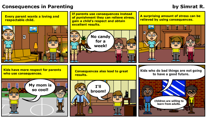 My thoughts from within: Consequences in Parenting; Comic