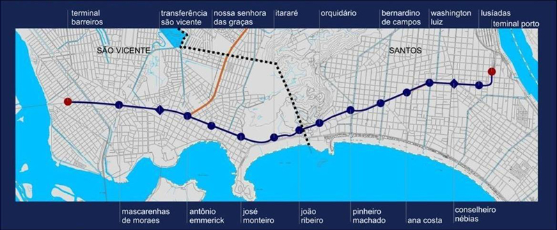 VLT no Estado de São Paulo: Transporte Histórico e Ecológico em Santos