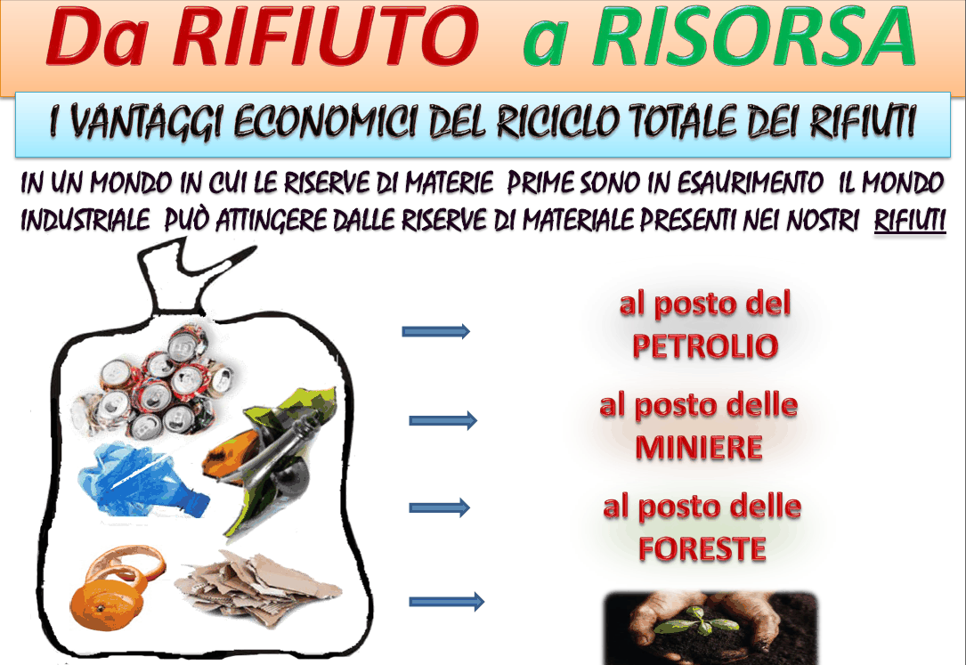 ASSOCIAZIONE VALDISIEVE: Convegno a Follonica: Da rifiuto a Risorsa