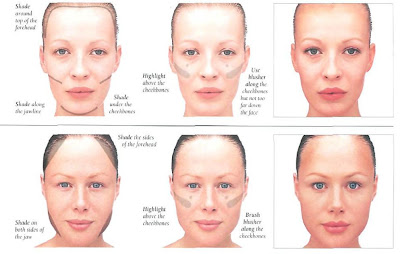 Correcting face shapes - SmashinBeauty