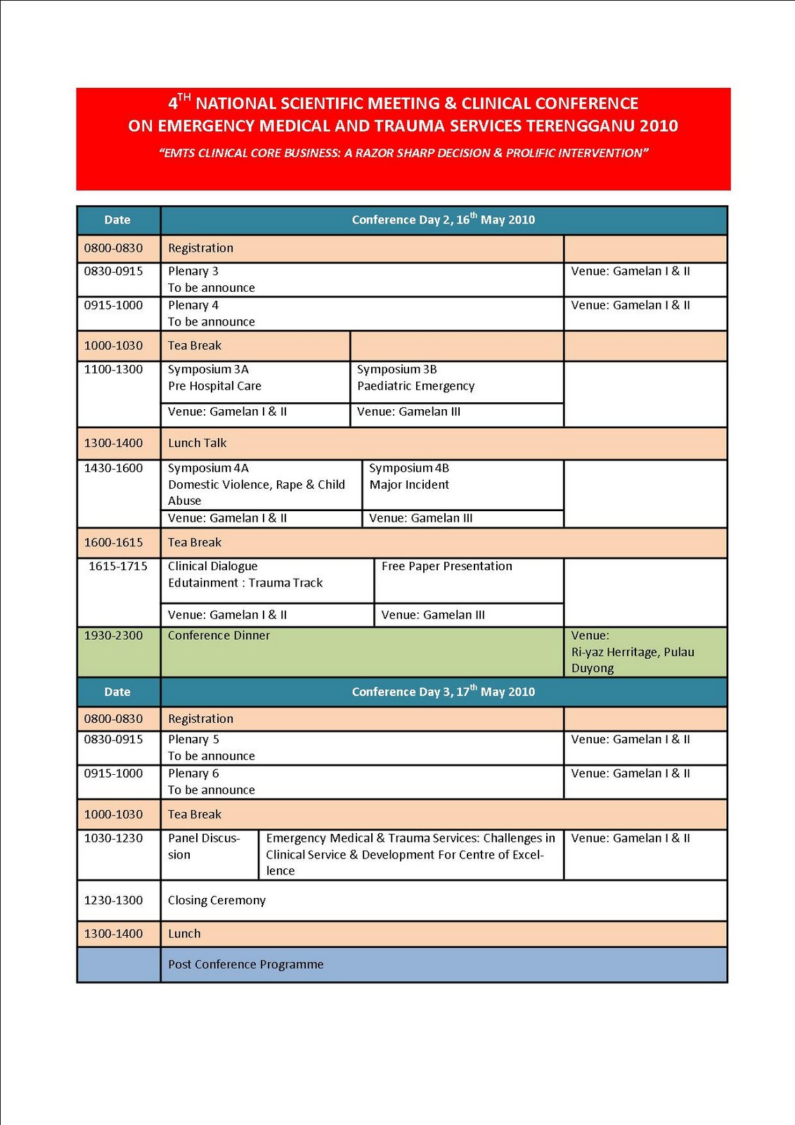 NCEM Terengganu 2010