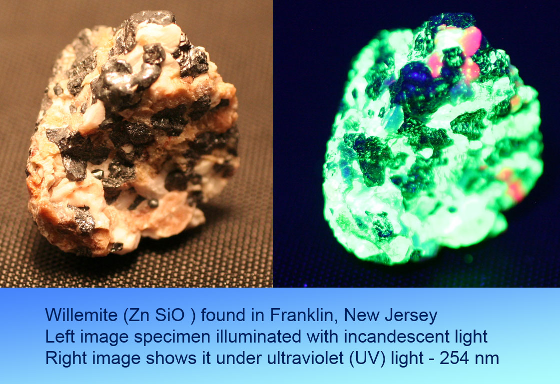 Poppular Photography: Willemite Mineral