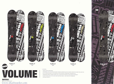 Nitro Snowboards 2008-2009 – Shayboarder.com