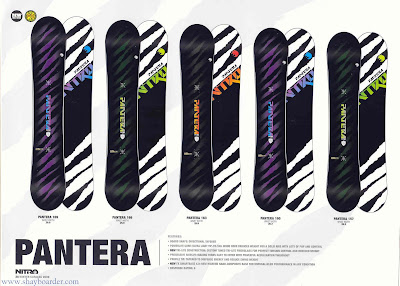 Nitro Snowboards 2008-2009 – Shayboarder.com