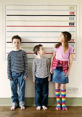 Early Childhood Development: (Physical Development) Height and Weight