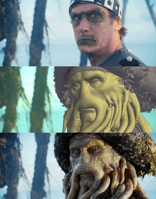 CGI pada Perfilman | Blogger Favor