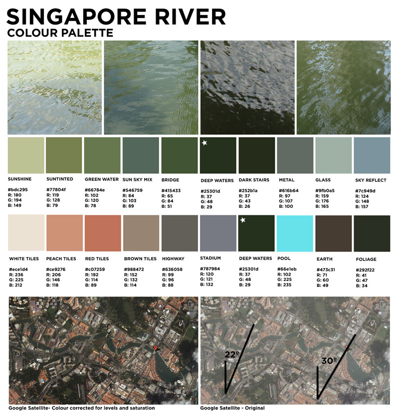 the singapore river as a psychogeographical faultline: Colour Palette ...