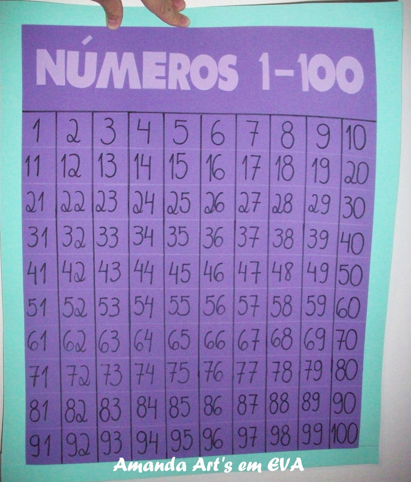 AmAnDa Art's: Murais para sala de aula =]