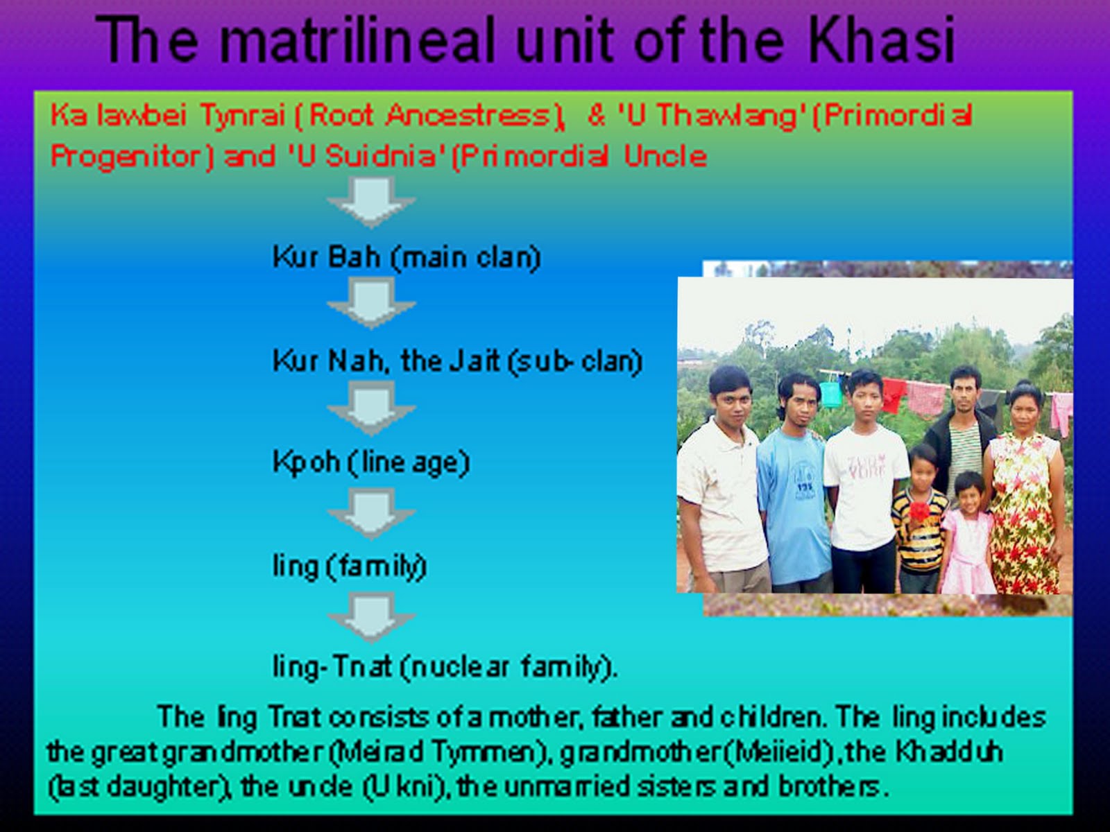 COME AND SEE: MARAM SUB -TRIBE OF KHASI TRIBE