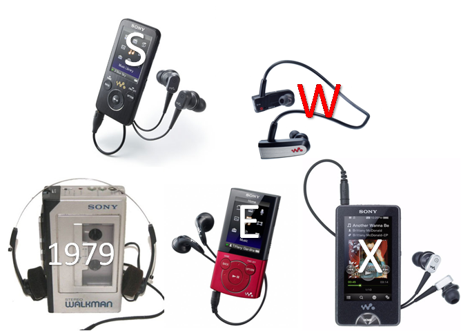 This ain't your parents music player! - Sony Walkman | Digital Lovers Blog