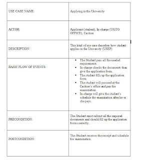 cs_honey017: FULLY DEVELOPED USE-CASE DESCRIPTION OF USEP'S PRE ...