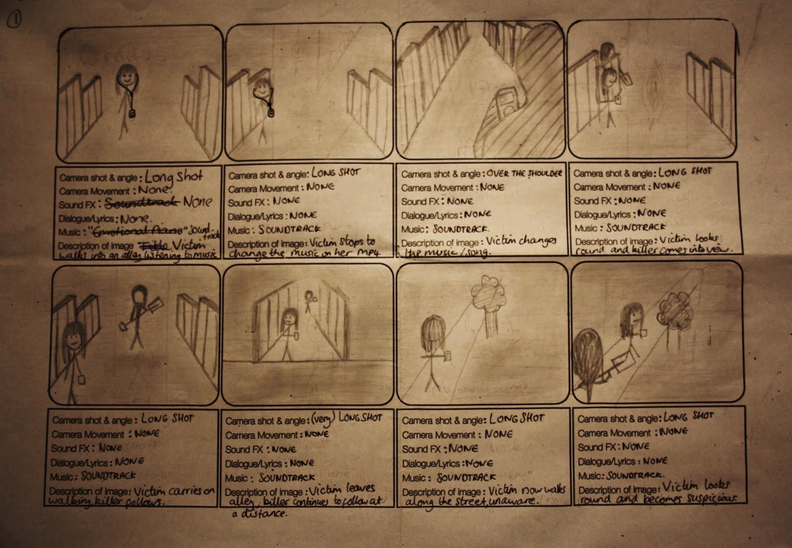 Horror Opening: Storyboard/Shot list