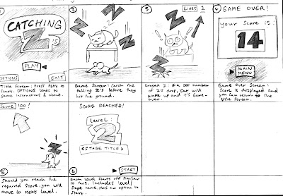 MM3P22N multimedia project: Storyboard and early game screens