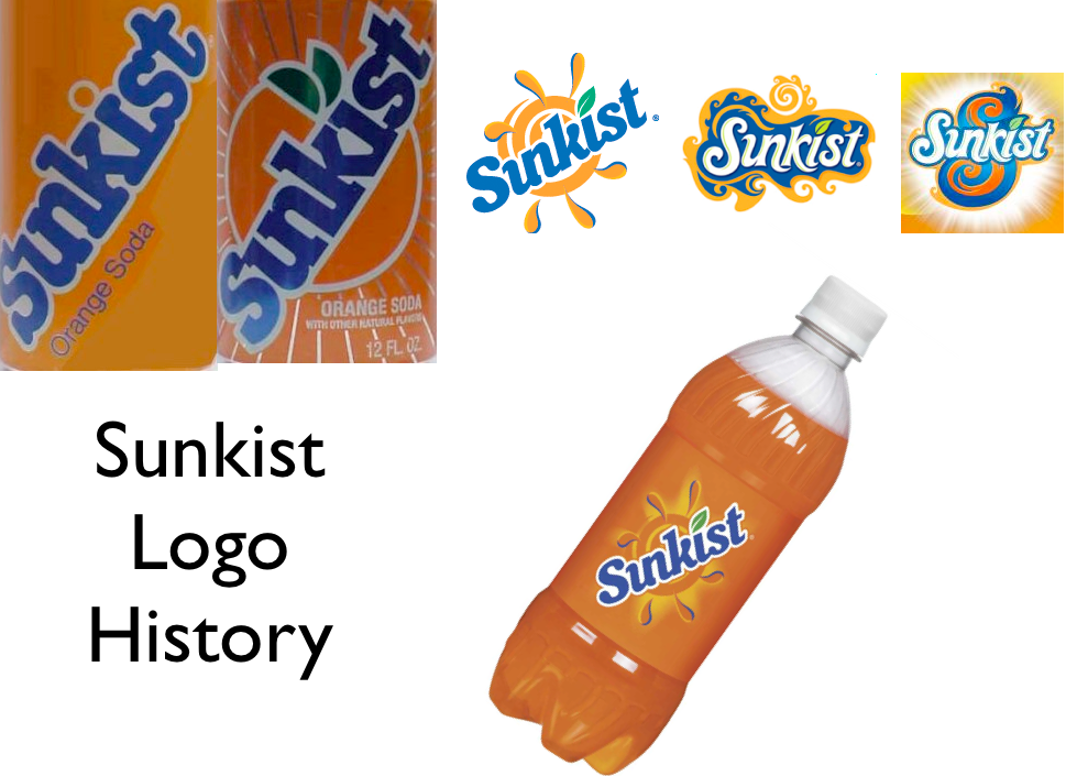 Logo Histories: Sunkist