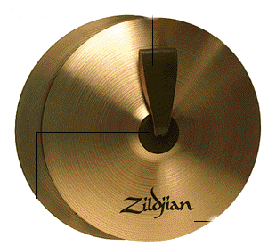 Entre El Margen y Las Vertientes: Los instrumentos de percusión: