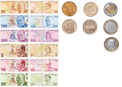 PROYECTO TURQUIA: MONEDAS DEL MUNDO