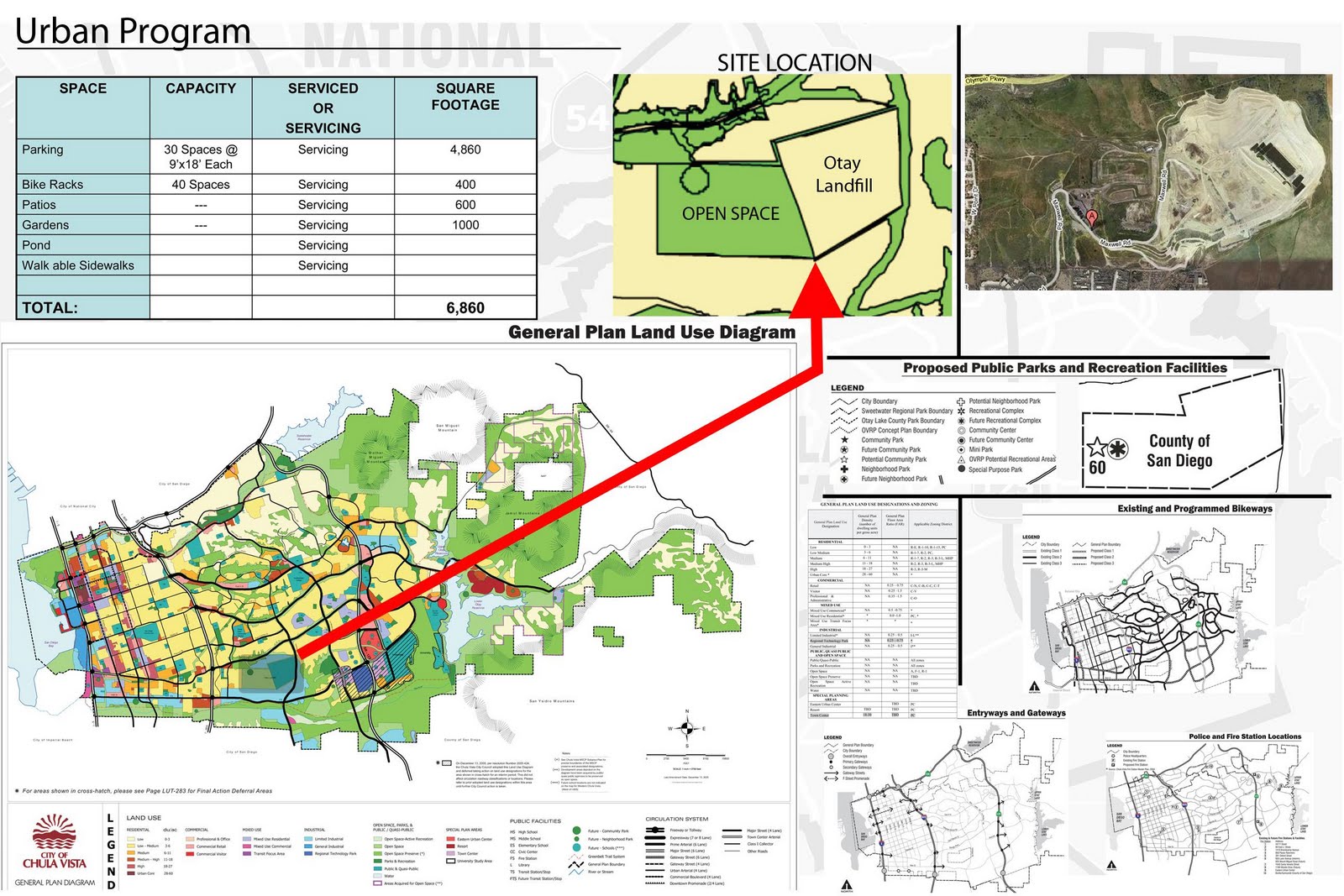 Environmental Learning Center Of Recycling (ELCOR): Urban Program