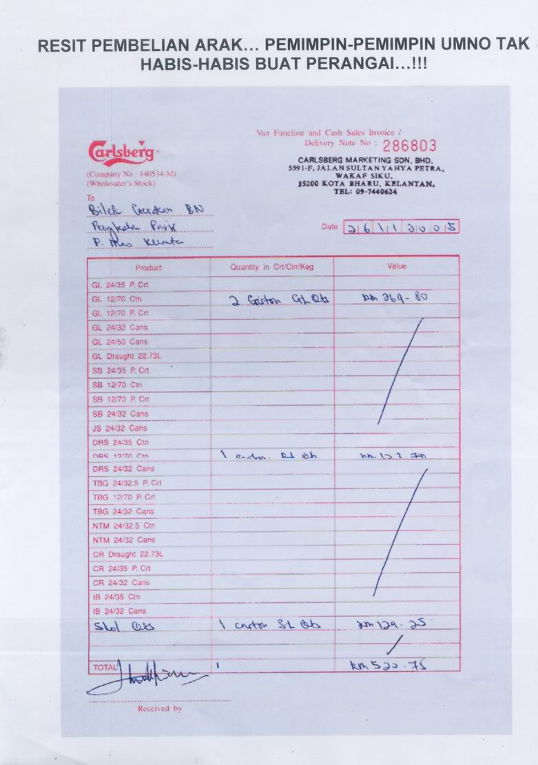 Contoh Resit Pembelian - Riset